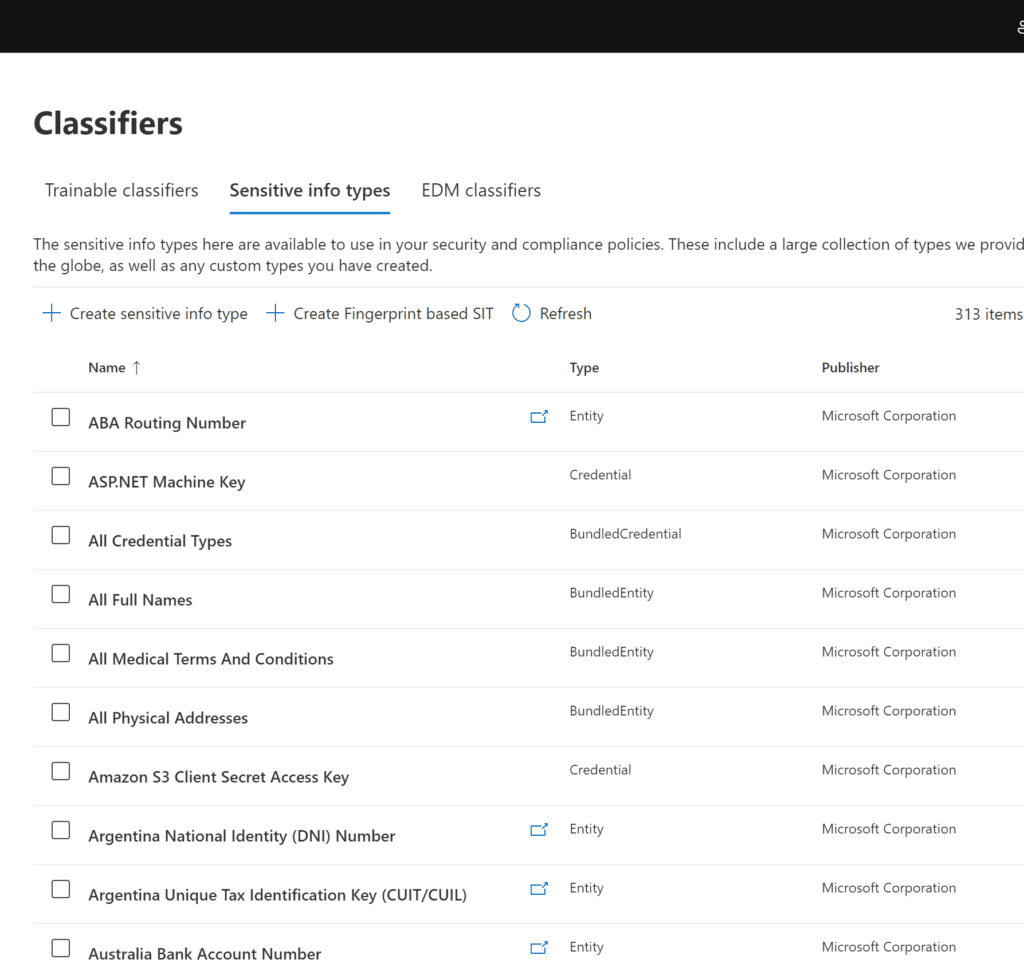 Microsoft Information Protection - der ultimative Guide!