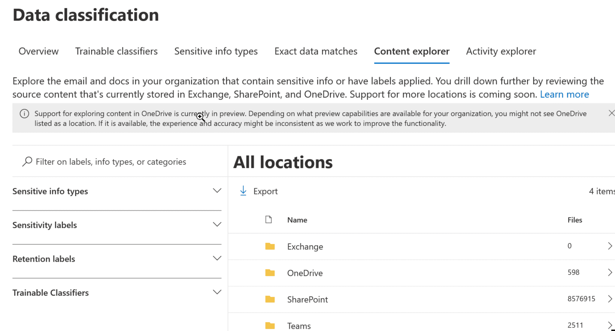 Microsoft Information Protection - der ultimative Guide!