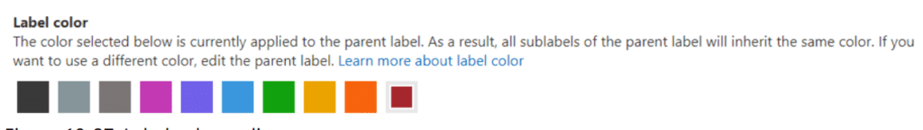 Microsoft Information Protection - der ultimative Guide!