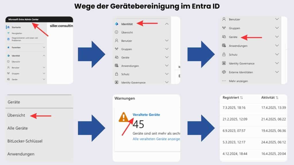 Entra ID - Altgeräte (Stale Device) automatisiert entfernen