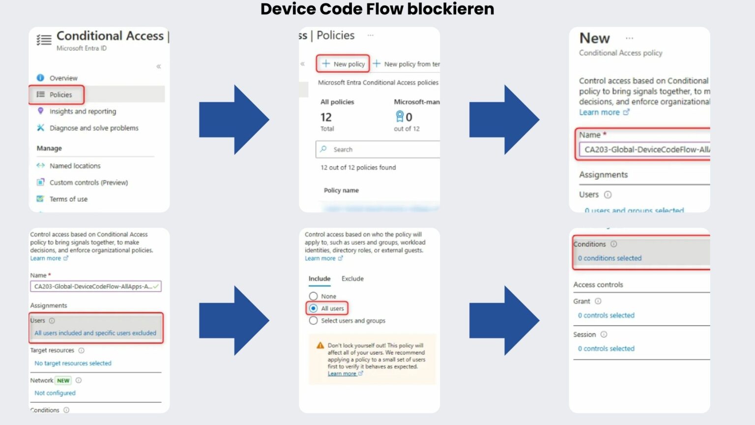 Entra ID - Erweiterte Conditional Access Richtlinien!