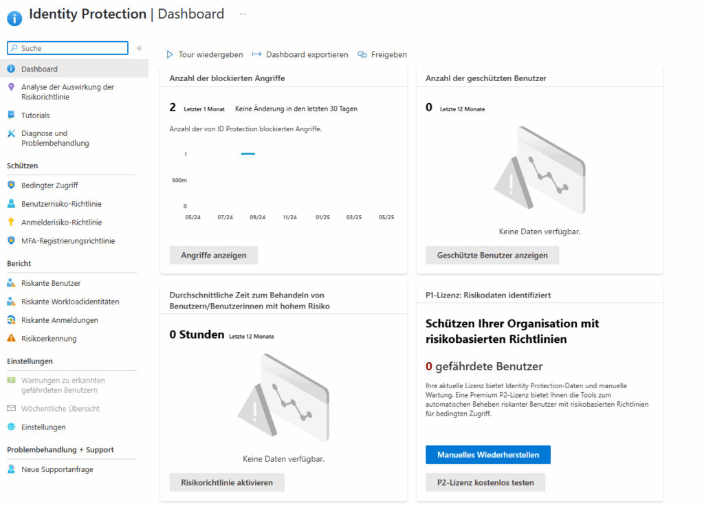 Microsoft Entra ID: Ultimativer Guide für Identity & Access Management